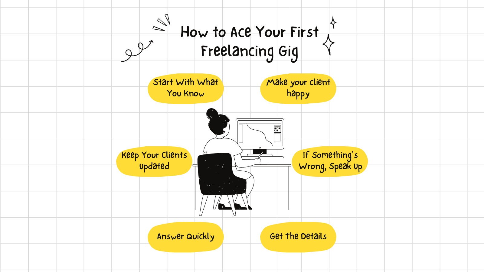How to Ace Your First Freelancing Gig | Unleash Cash