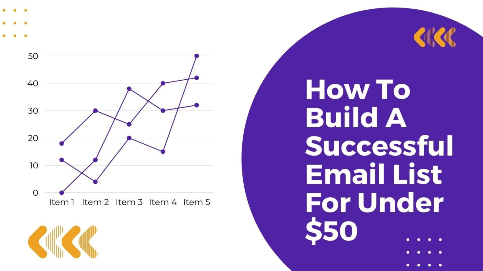 How To Build A Successful Email List For Under $50 | Unleash Cash