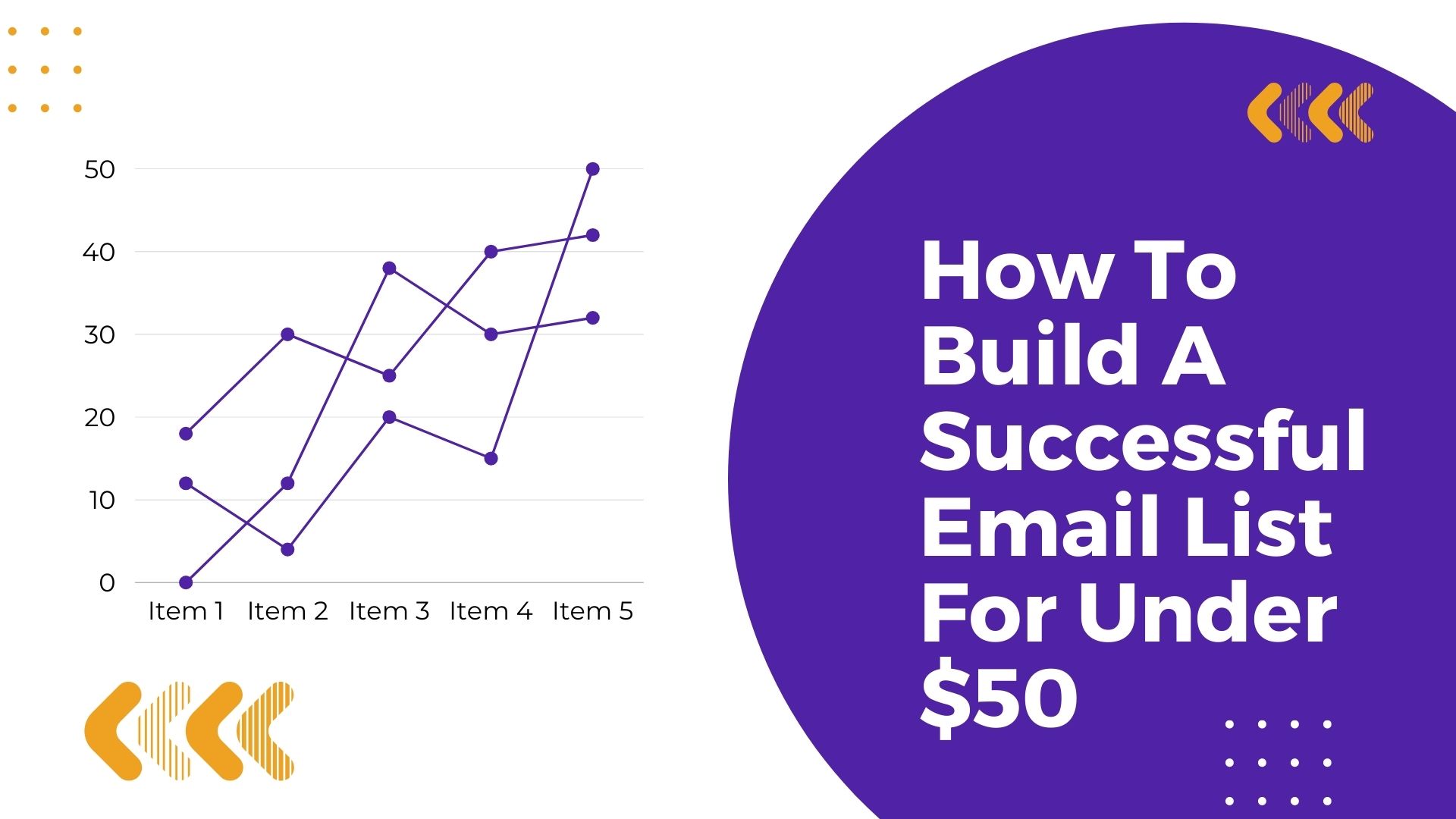 How To Build A Successful Email List For Under 50